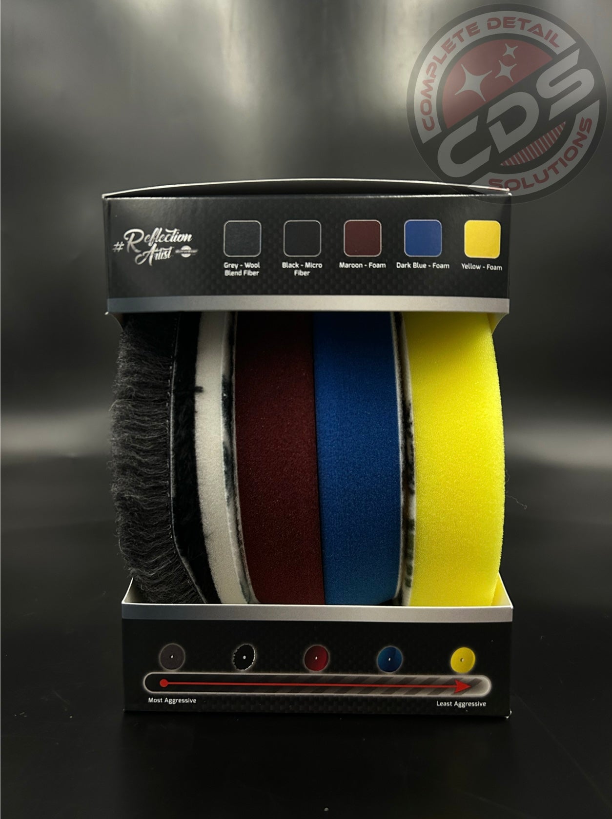 Buff and Shine- 5" or 6" Buffing Pad Kit – Complete Detail Solutions